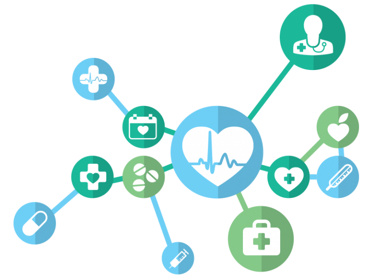 Functional and Integrative Medicine | Akeia Health